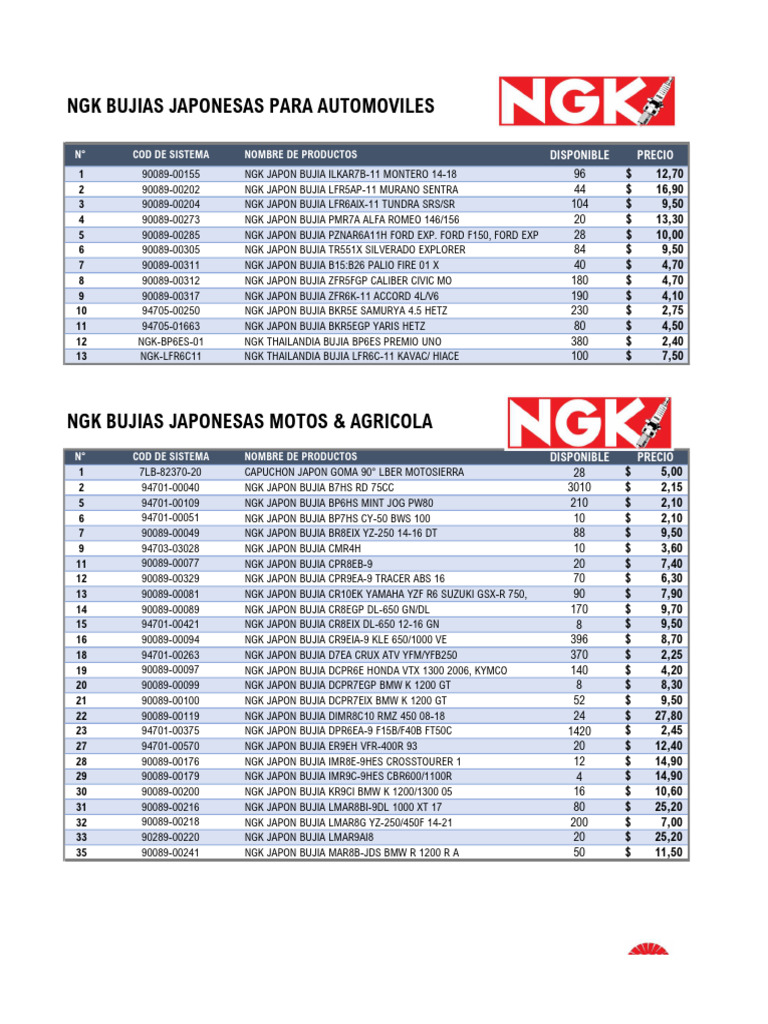 Bujias y Cables NGK | PDF | Motores