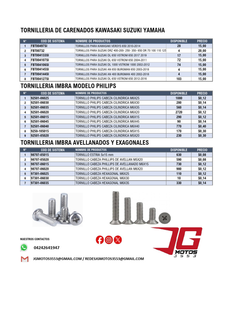 TORNILLERIA Y TUERCAS | PDF | Metalurgia | Mecanizado