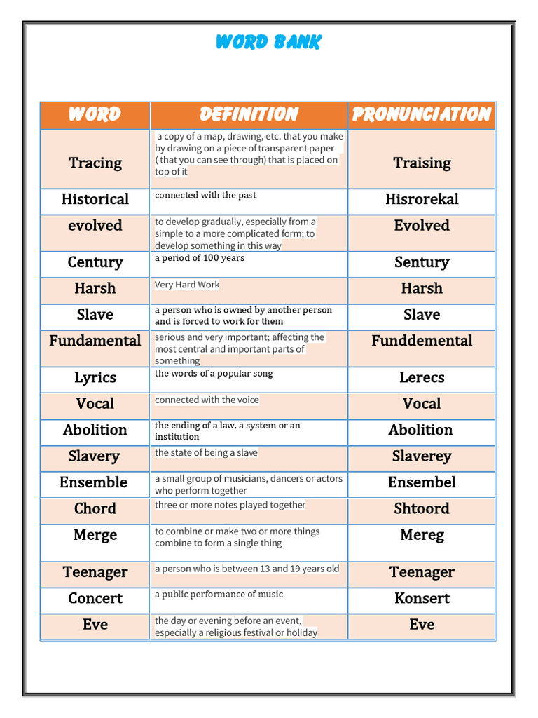 Vocabulary Definitions and Examples | PDF
