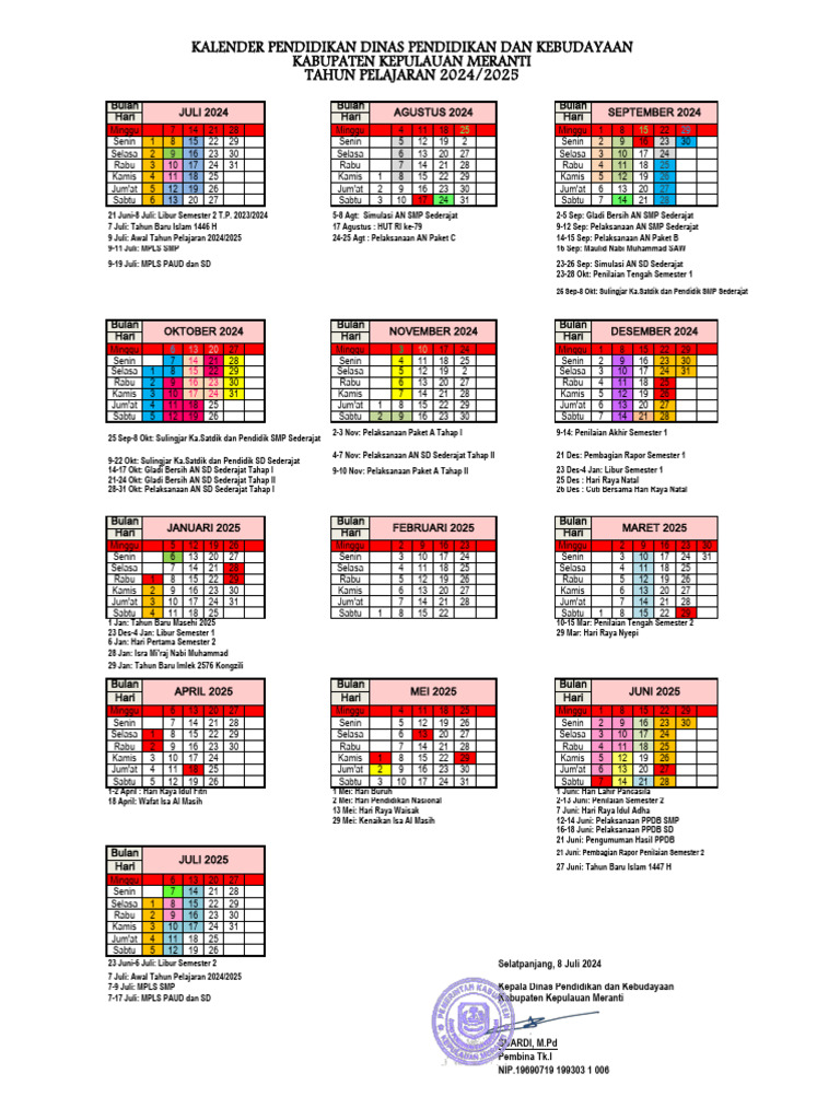 KALDIK 2024-2025 | PDF