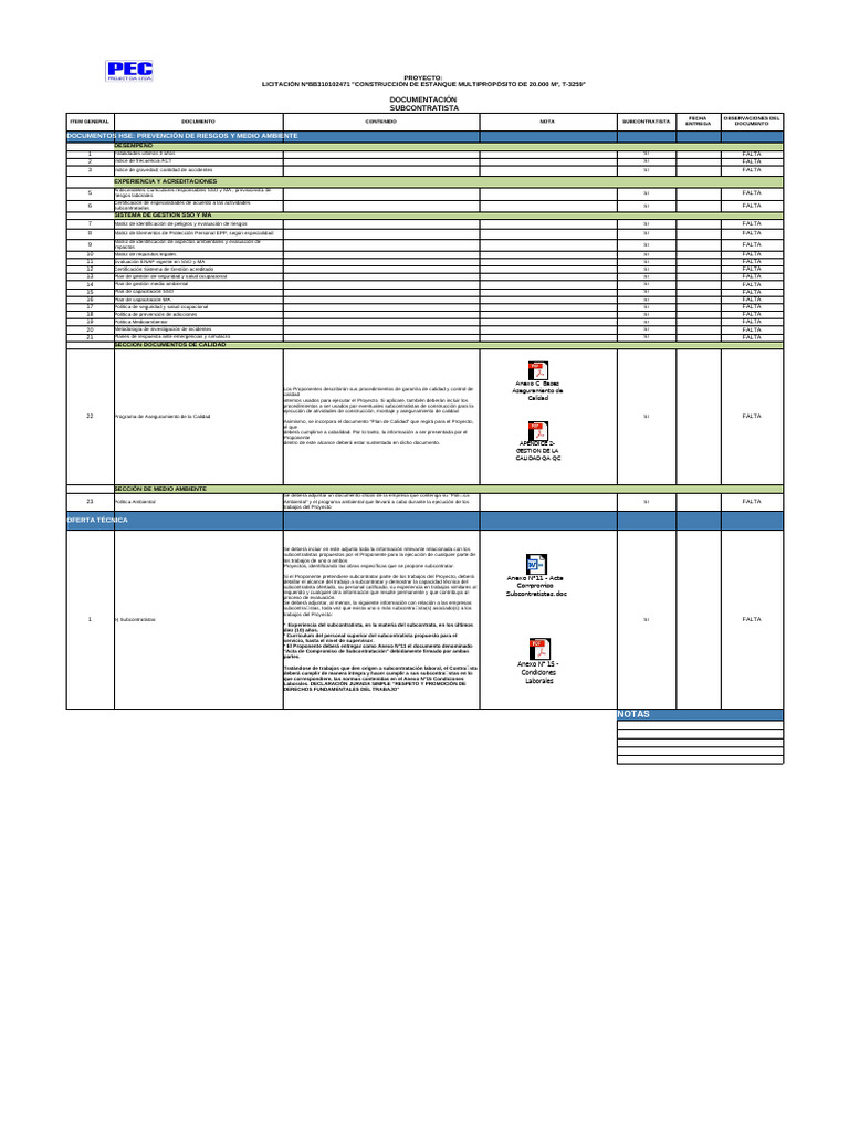 Nºbb310102471 Matriz de Documentos Subcontratista | PDF | Outsourcing | Seguridad y salud ...