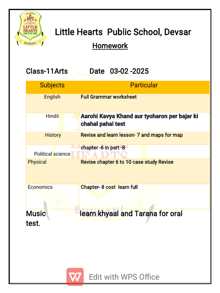 Class 11 Arts Homework Assignments | PDF