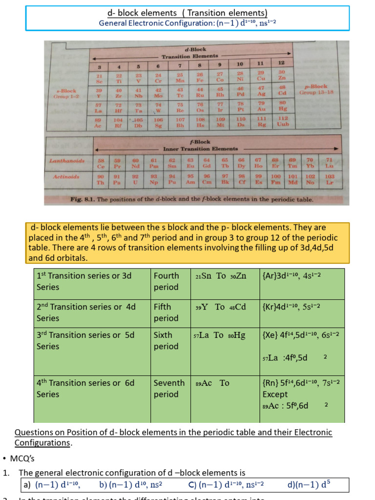 Transition Elements: Electronic Configurations and Periodic Table ...
