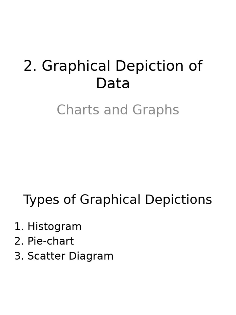 Graphical Depiction of Data - Charts and Graphs | PDF