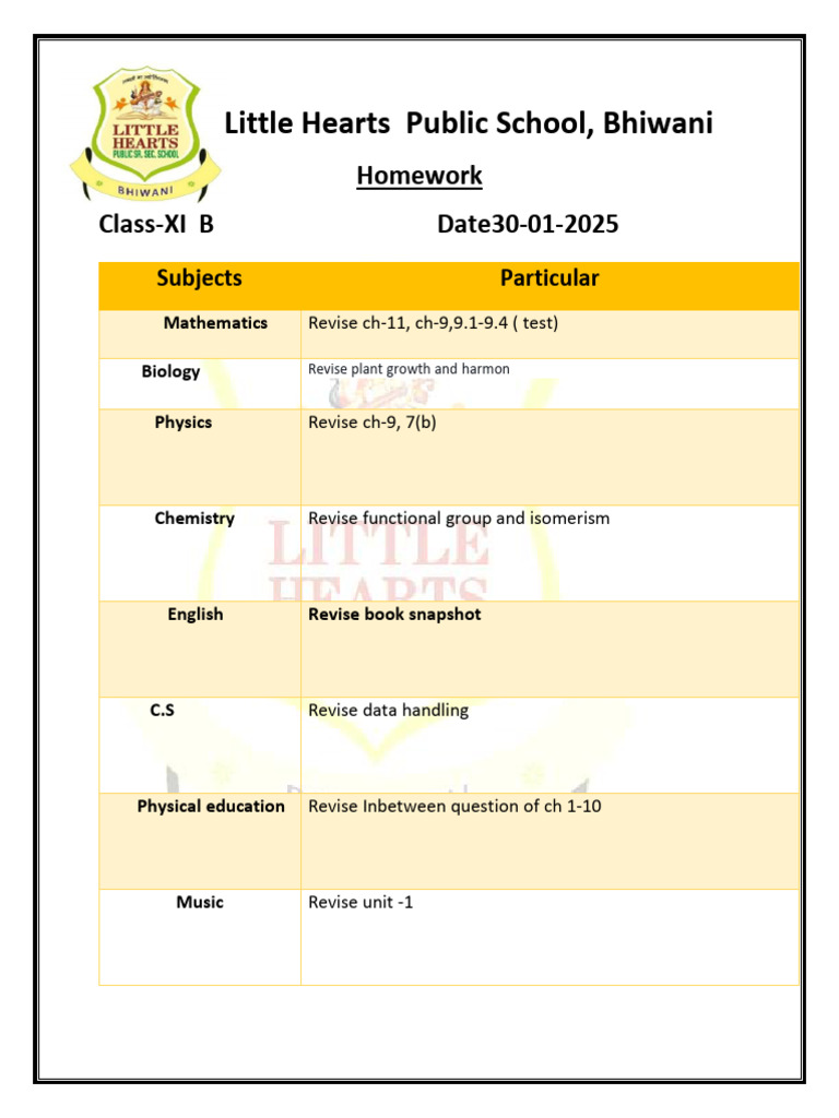 class 11th B daily homework on 30-01.25 | PDF