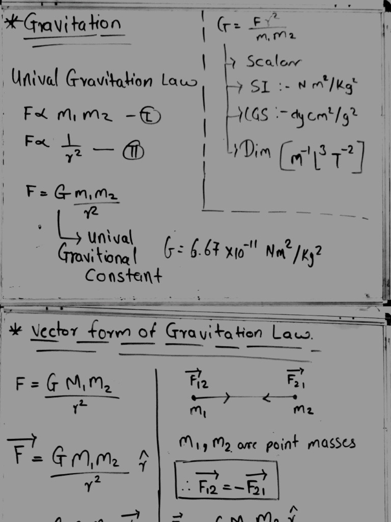 Gravitation Part 1 | PDF