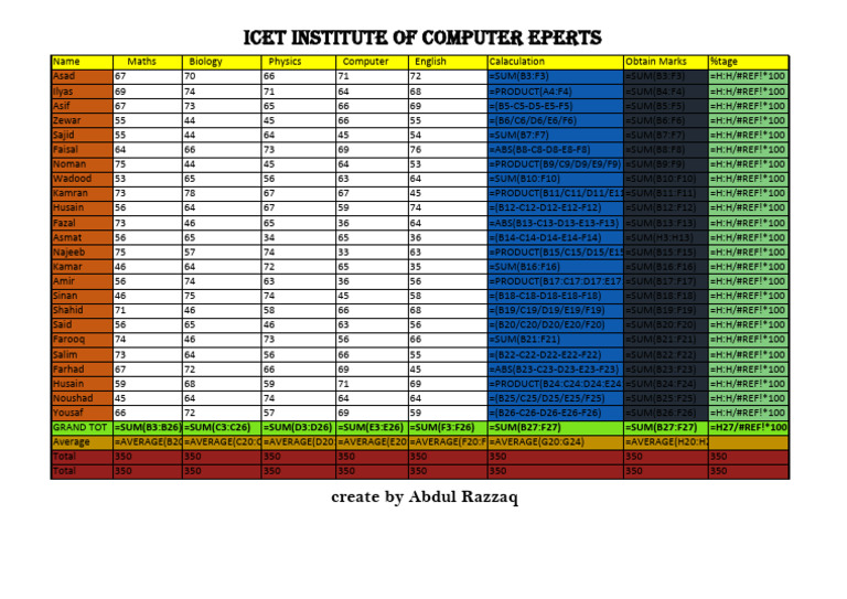 MS EXCEL | PDF | Chess Theory | Chess