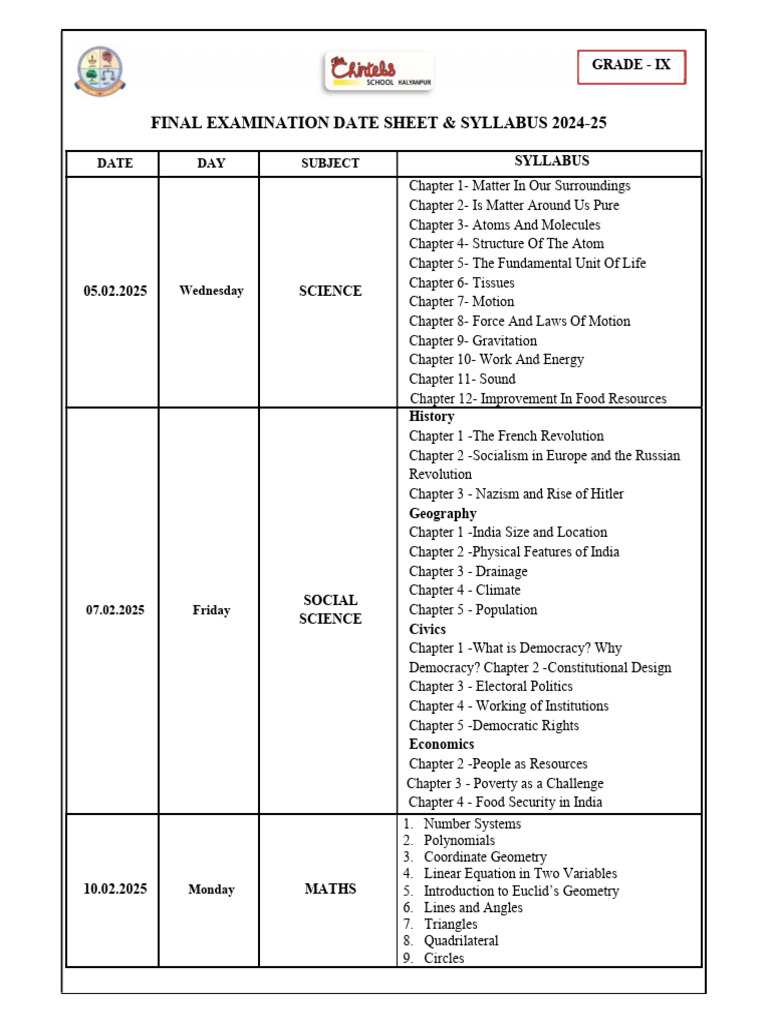 Grade - 9 Final Exam DS & Syllabus 2024-25 | PDF | Geometry