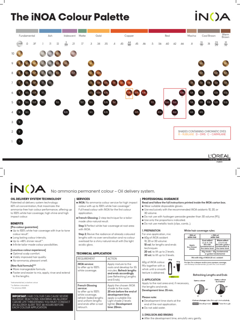 INOA-Color-Chart-2 | PDF | Color