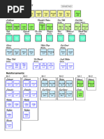 MERP Maps - Shire Map | PDF