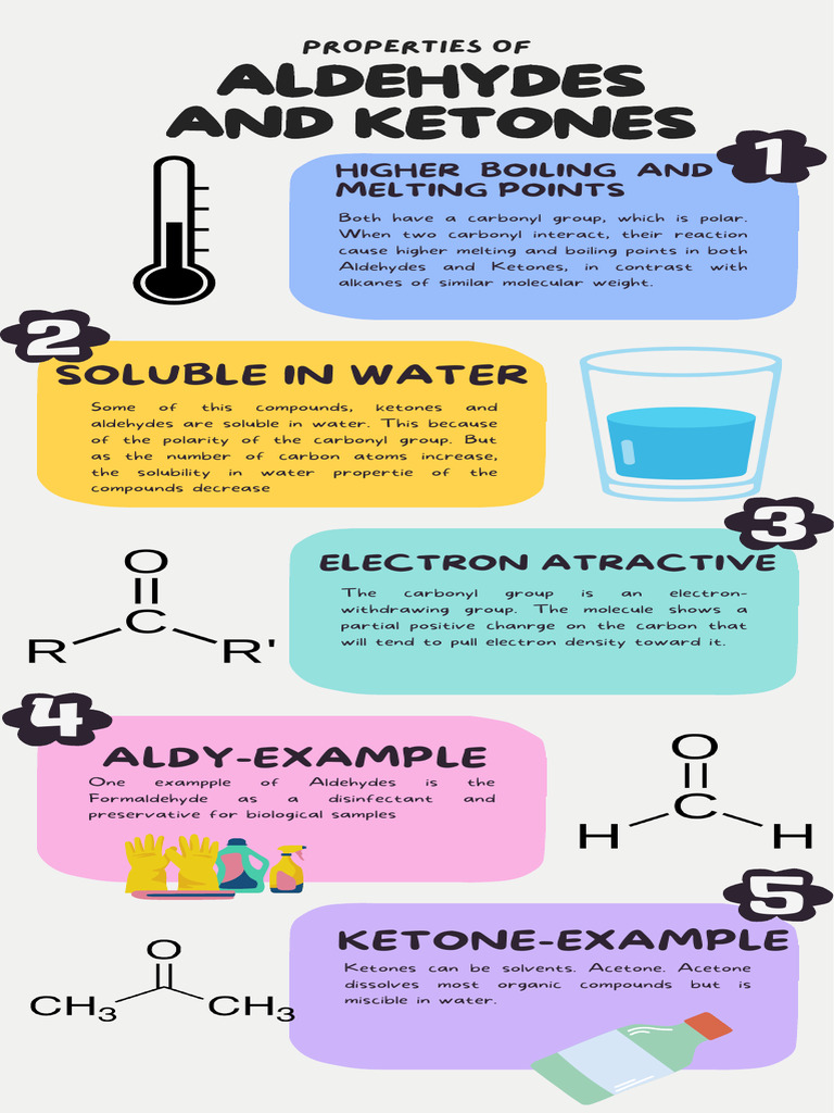 Aldehydes and Ketones | PDF