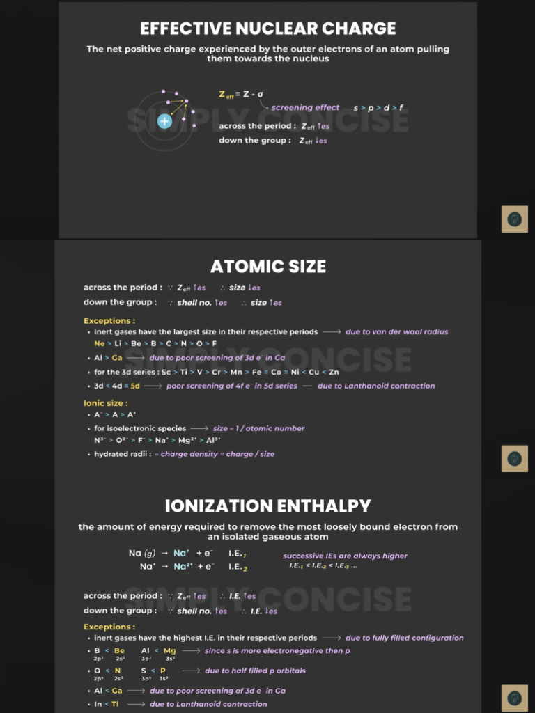 Classification of Periodic Table and Periodicity in Their Properties ...