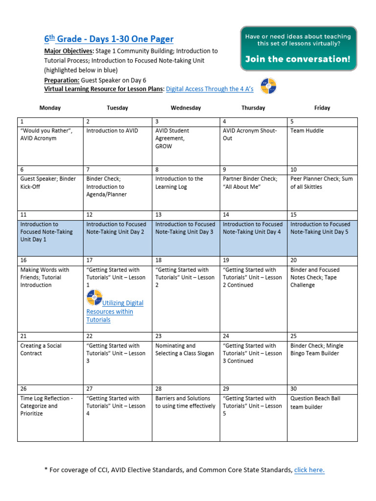 6th-Days 1-30 Lesson Plans Compiled | PDF | Teachers | Educational ...