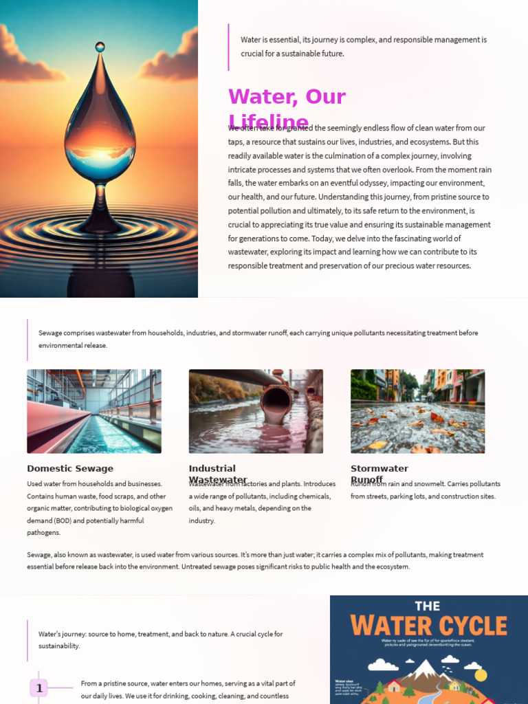 Dhiraj Agrawal Class 7 - Wastewater | PDF | Sewage Treatment | Water Pollution