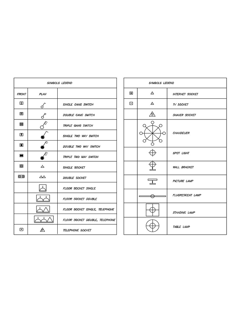 Symbols Legend Model | PDF