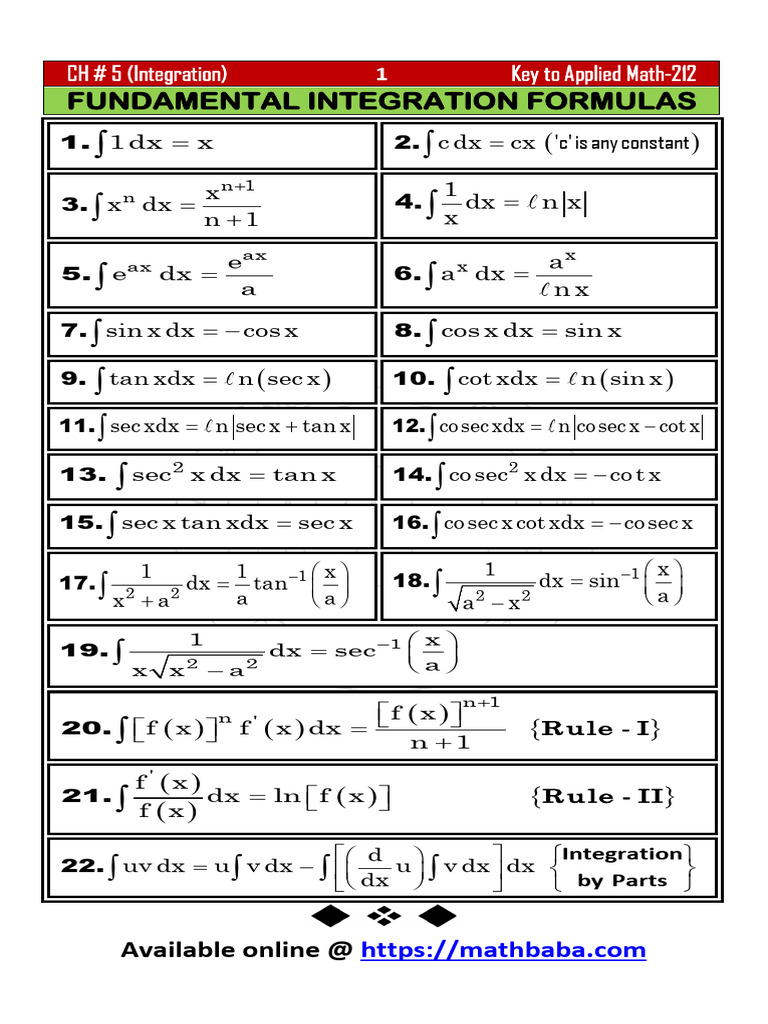 CH 05 Formulas | PDF