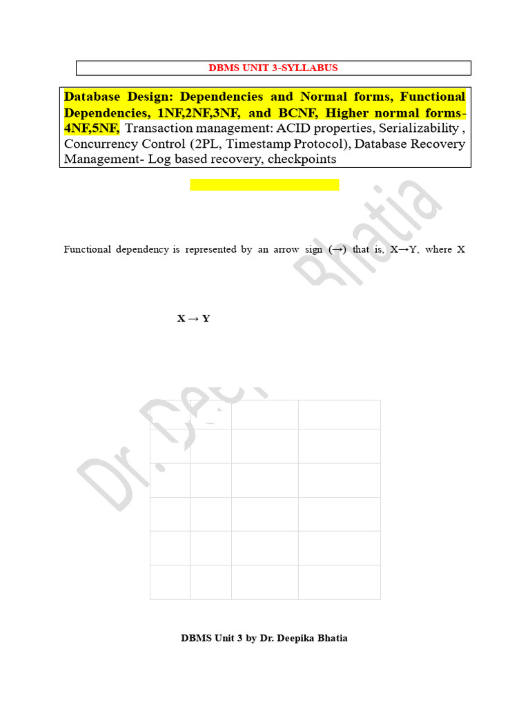 Unit 3_Part 1_FD and Normalization | PDF | Databases | Information Technology
