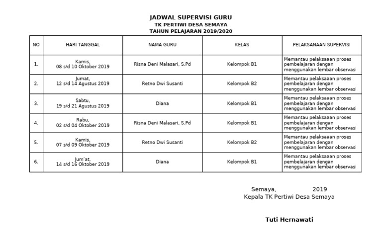 Jadwal Supervisi Kelas | PDF