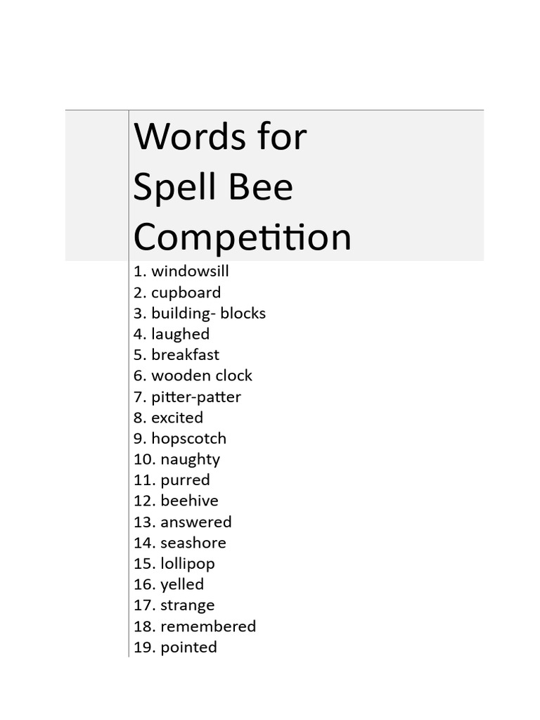 Spell Bee Competition Word List | PDF