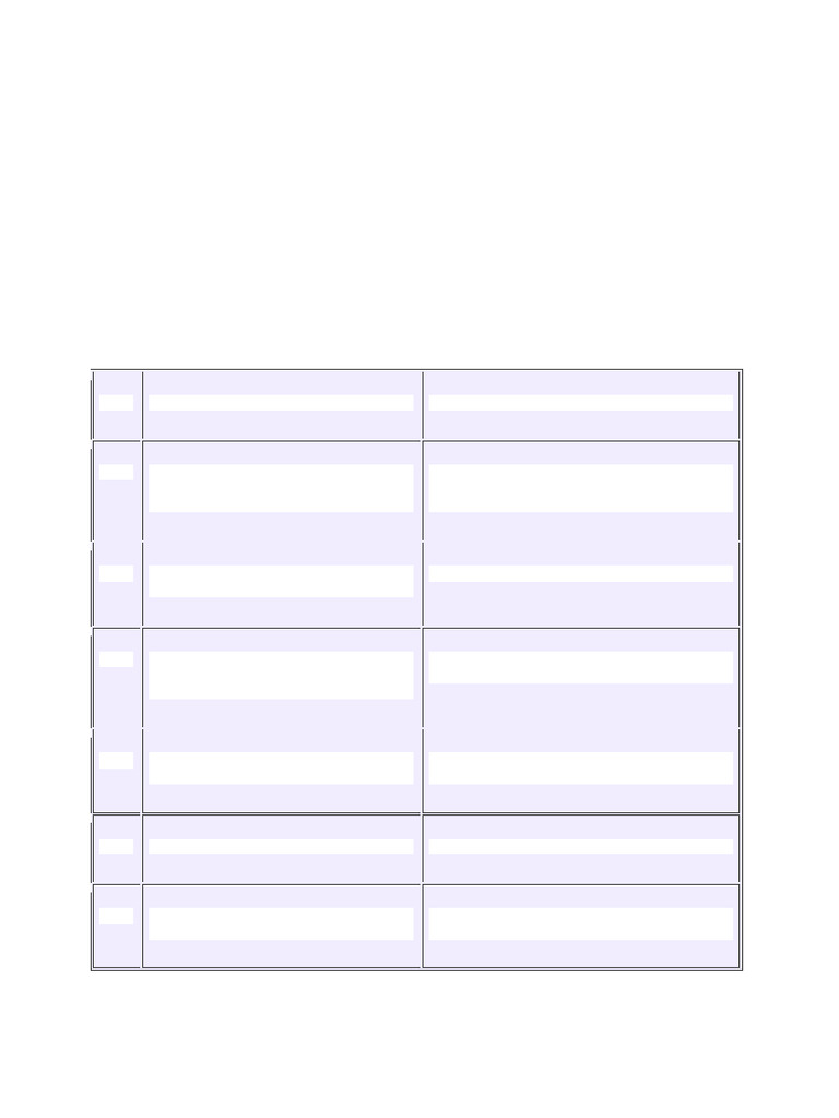 Unit 4 Notes Linked List Pdf Pointer Computer Programming Computing
