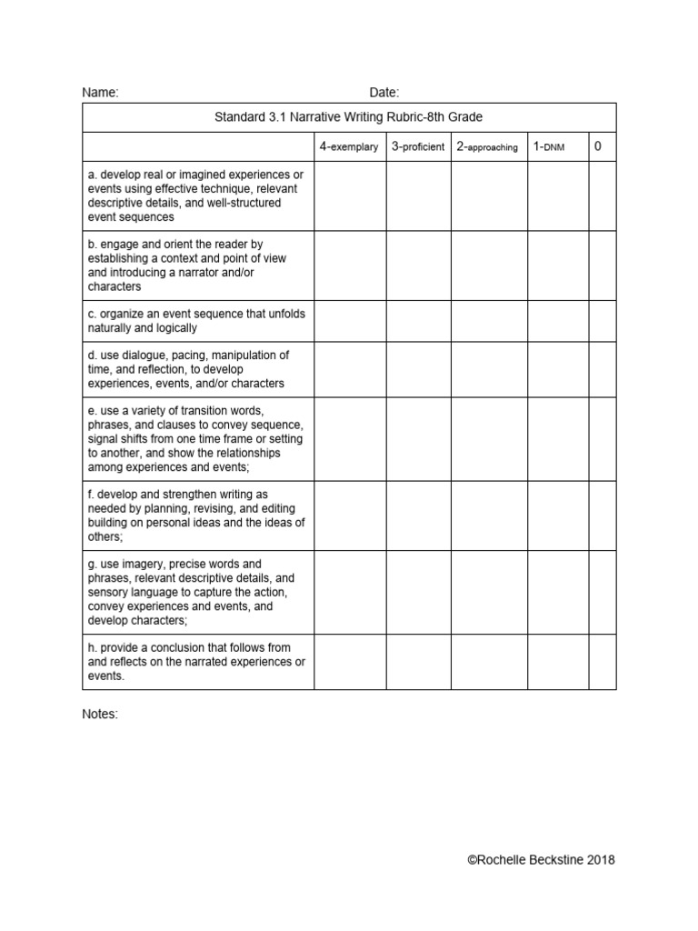 Name: Date: Standard 3.1 Narrative Writing Rubric-8th Grade 4-3 - 2 - 1 ...