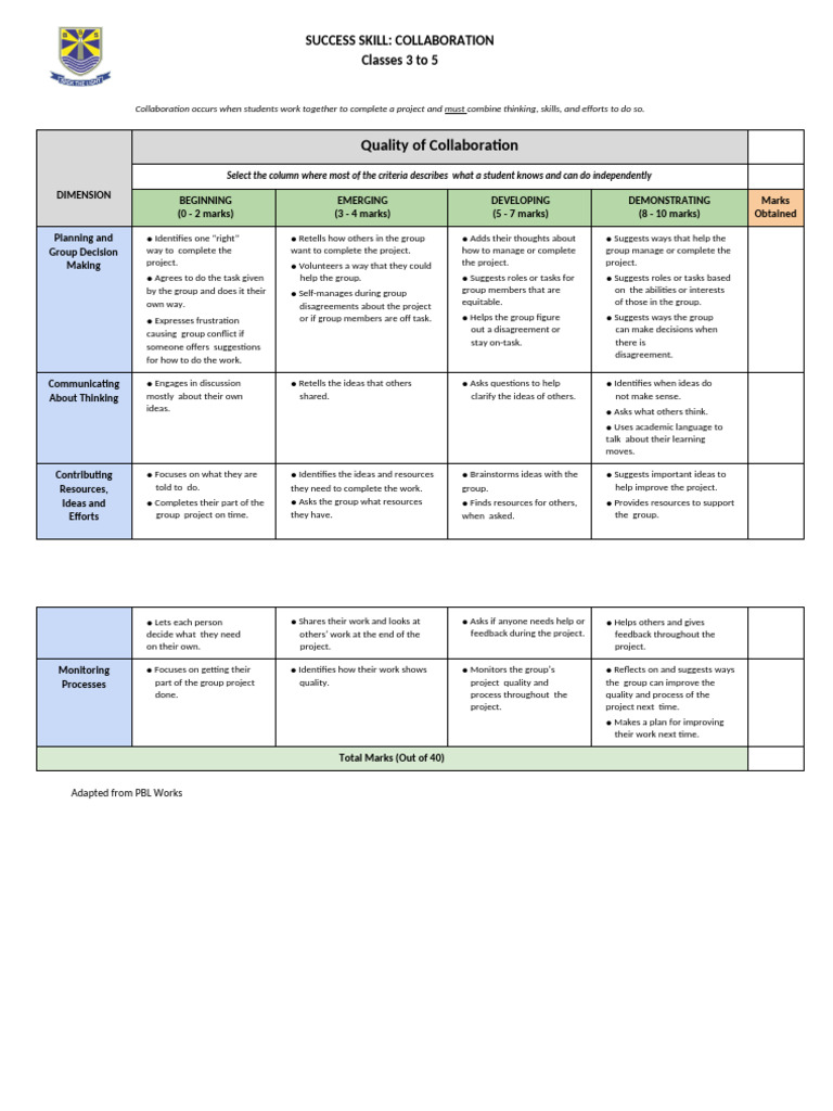 Collaboration Rubric - e-STEAM_SUPER Projects - Classes 3 to 5 - AY ...