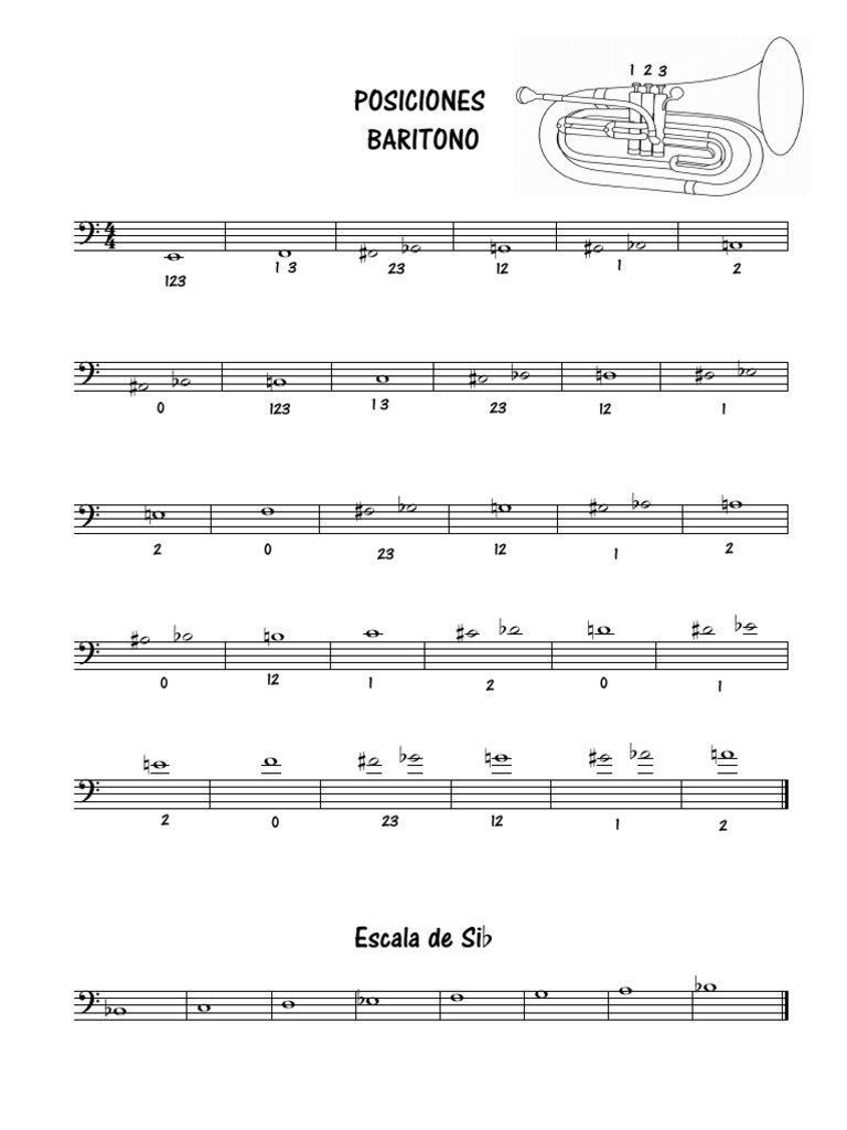 Baritono Posiciones | PDF