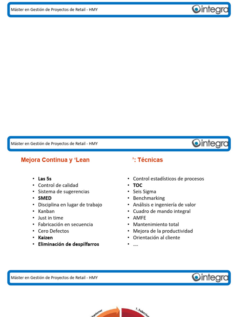 2. Mejora continua y Lean Manufacturing | PDF | Lean Manufacturing ...