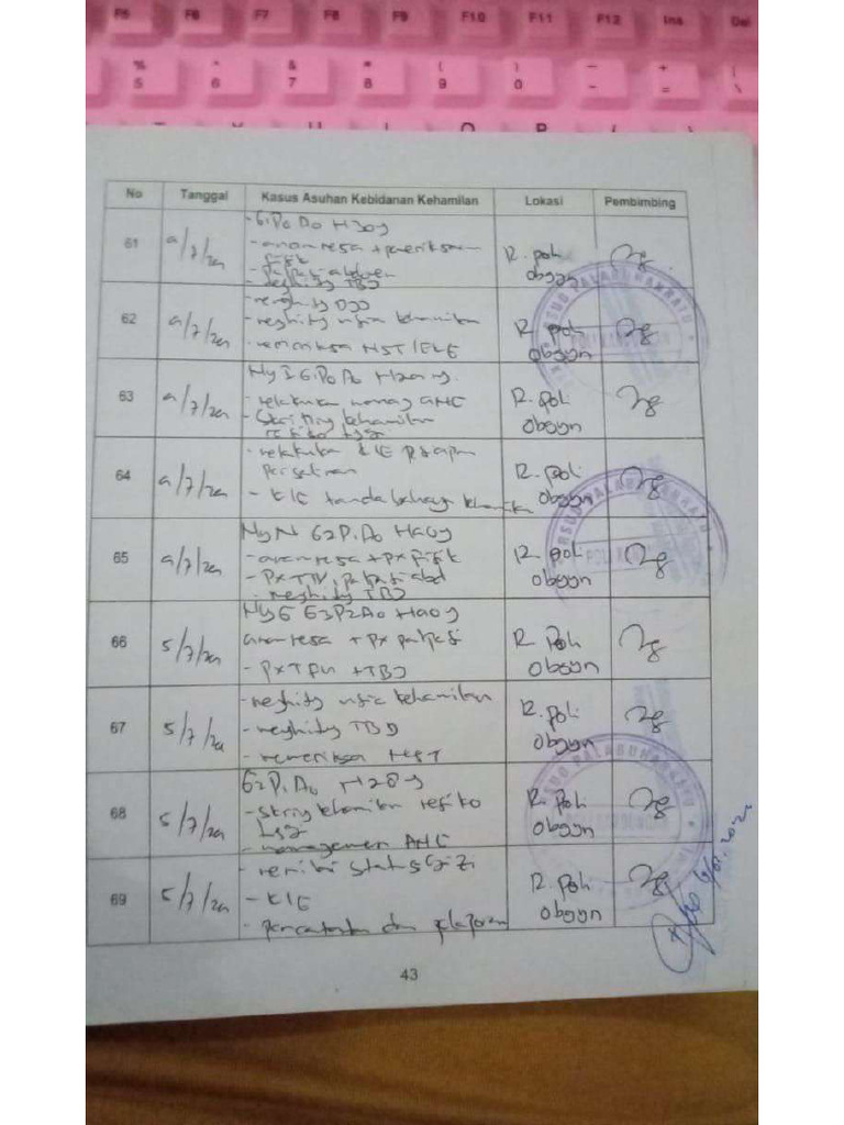 Format Logbook Anb | PDF