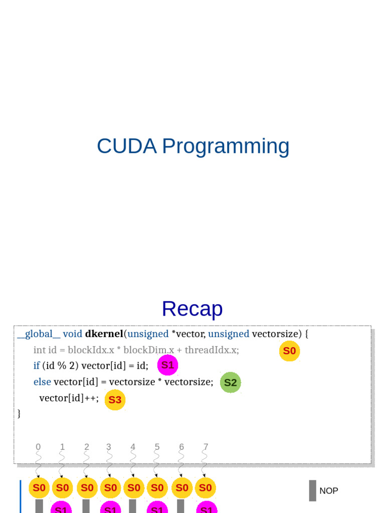 6-computation | PDF | Computer Hardware | Computer Science