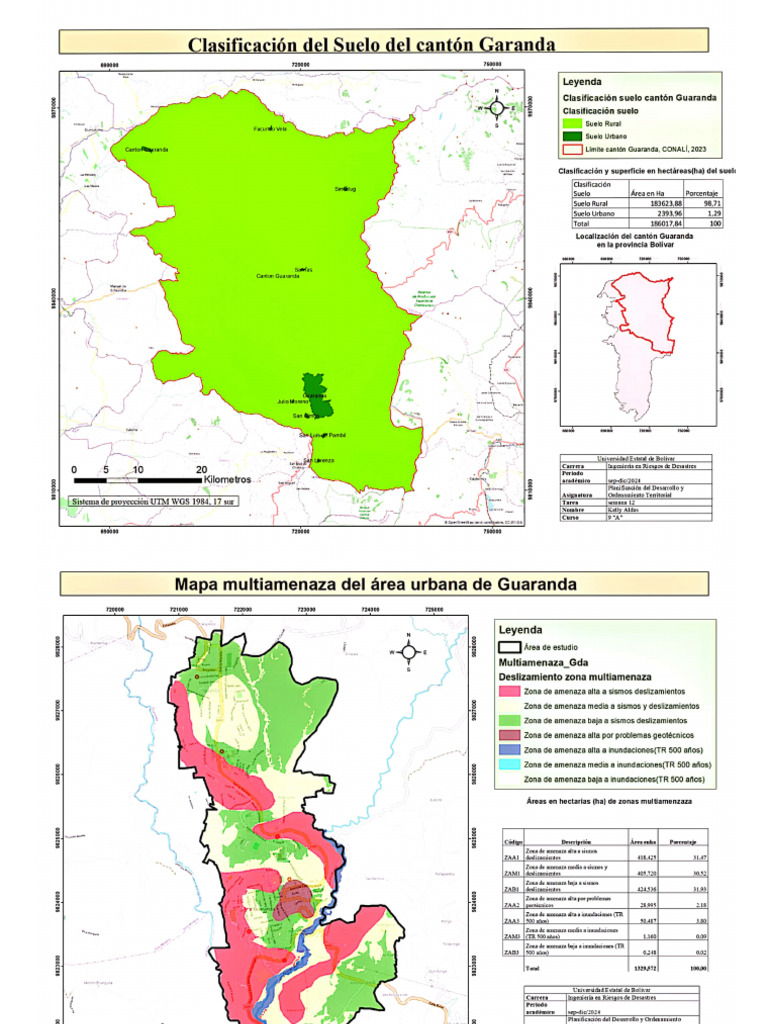 Mapas Guaranda | PDF