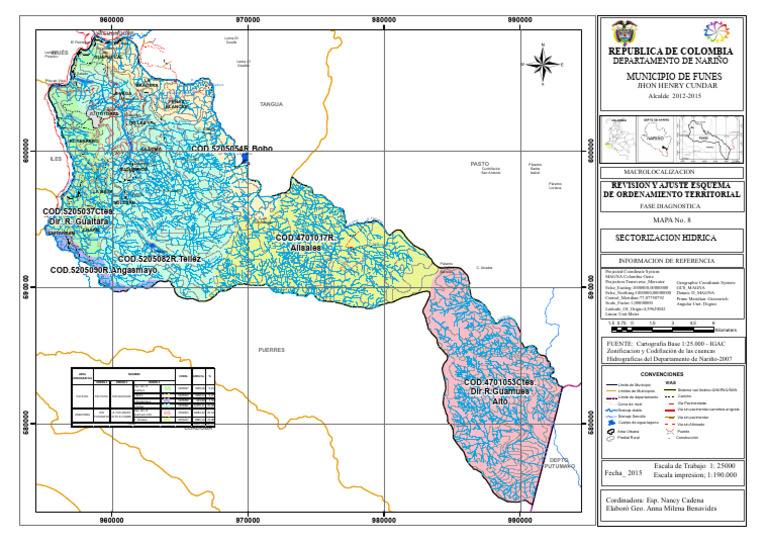 Mapa de Funes | PDF