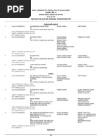 Display Causelist PDF | PDF