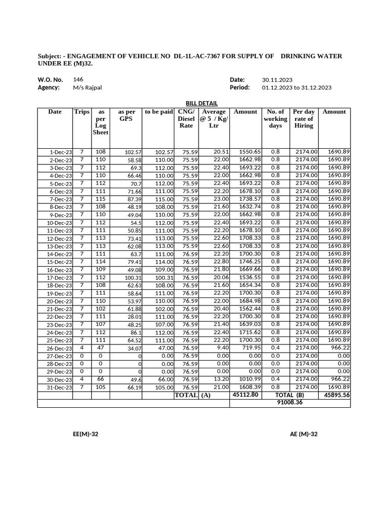December 2023 Vehicle Billing Summary | PDF | Fuels | Chemical Energy ...