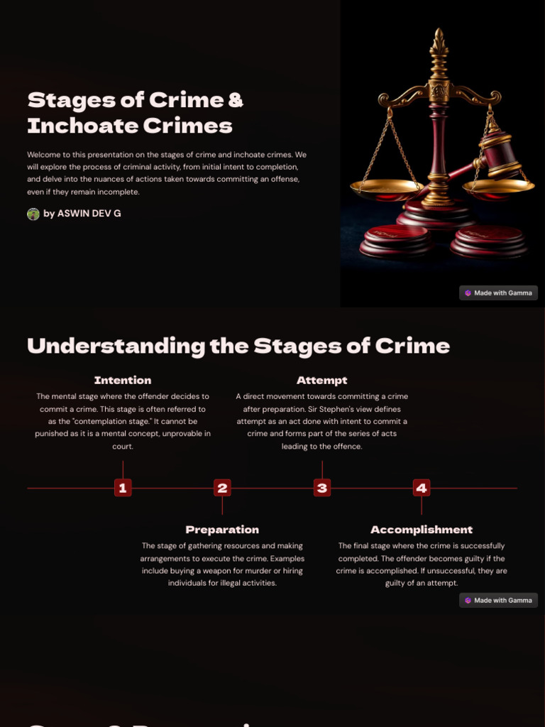 Stages of Crime & Inchoate Crimes | PDF | Crimes | Crime & Violence