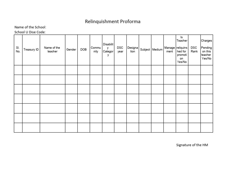 Teacher Relinquishment Form Template | PDF