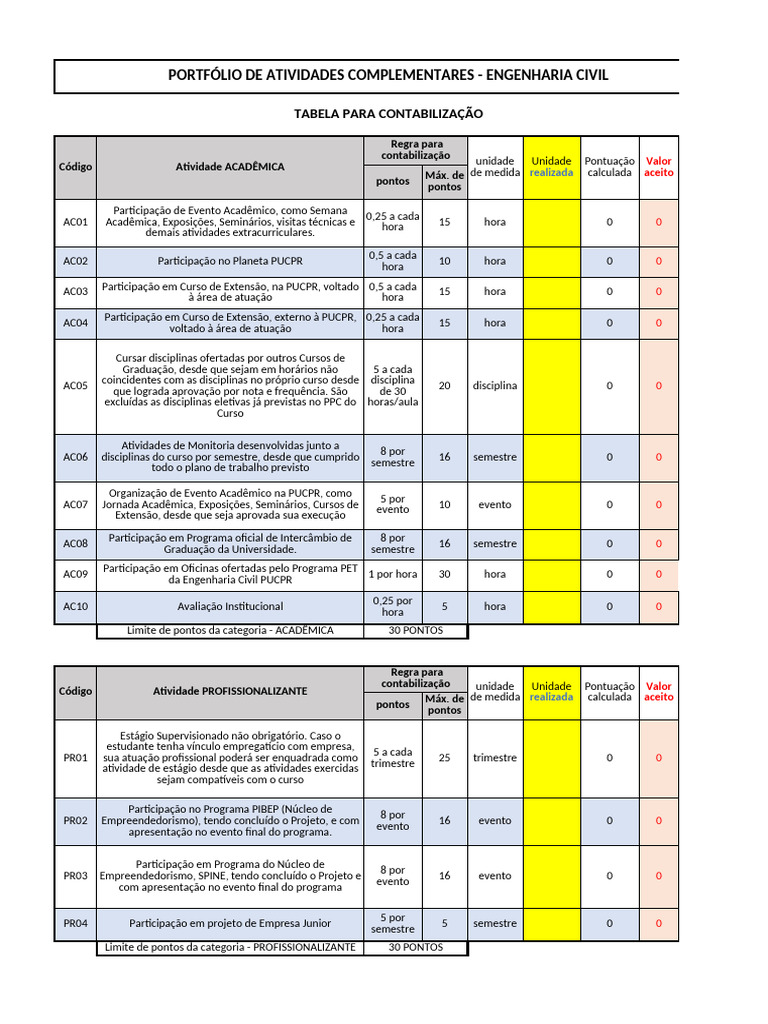 Planilha Atividades Complementares | PDF
