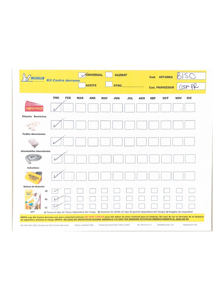 Check List de Kit Antiderrame ENERO 2023 COTA PR | PDF