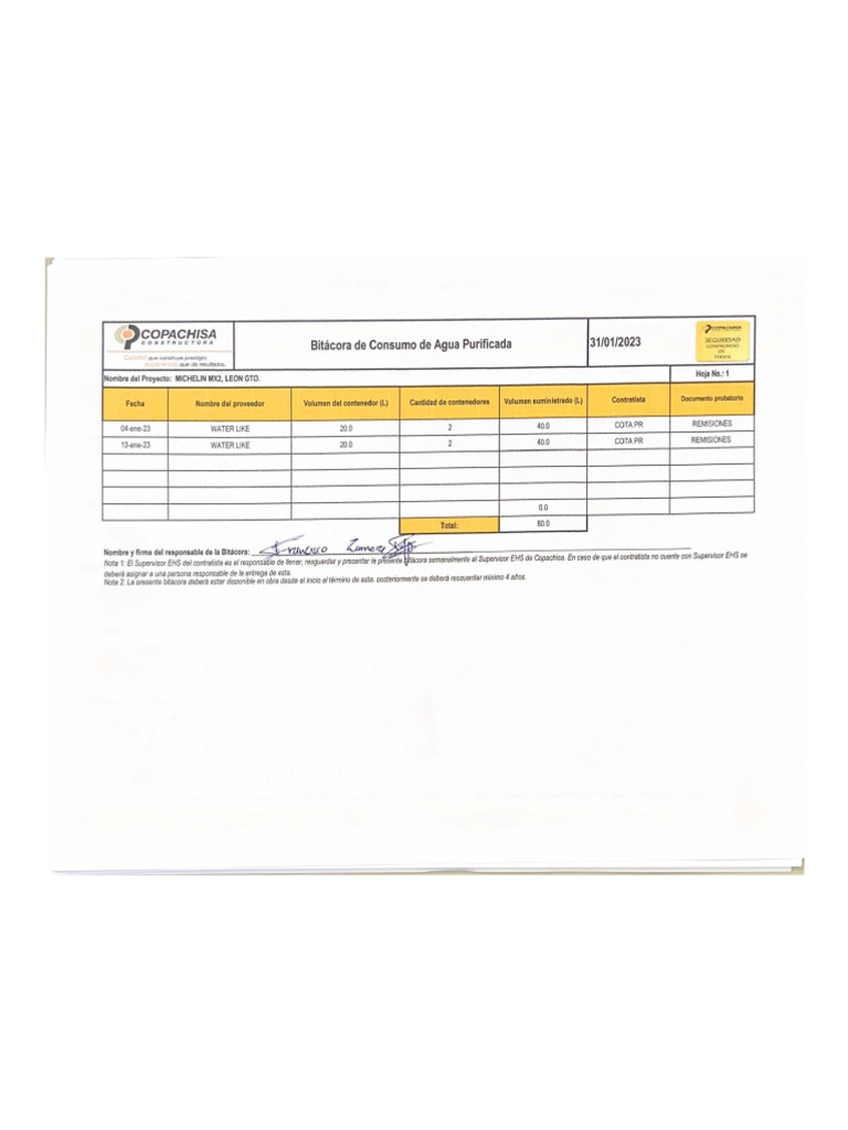 Bitacora de Consumo de Agua ENERO 2023 COTA PR | PDF