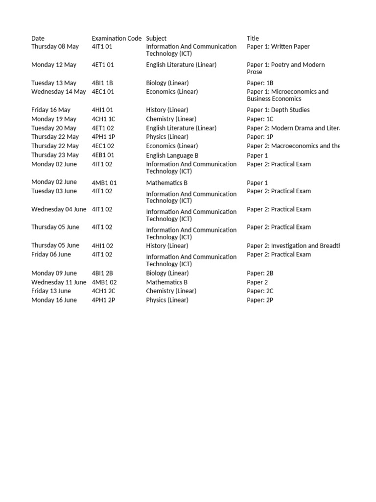 edexceligcse9-1_2025timetable | PDF