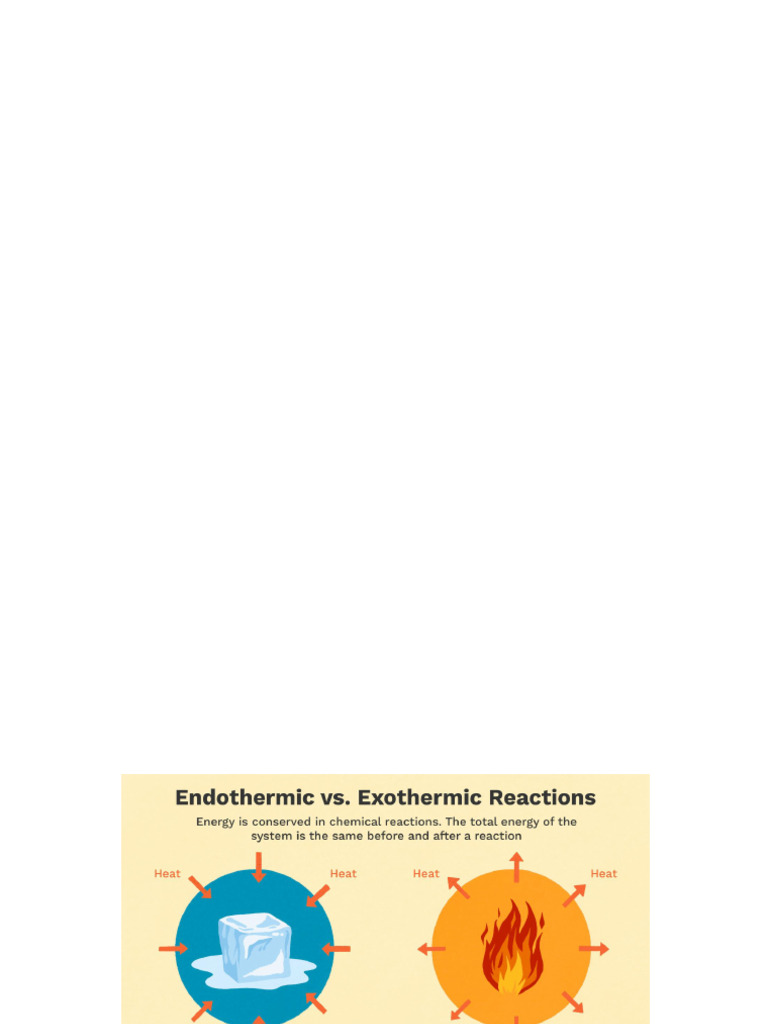 Co Curve | PDF | Liquids | Evaporation