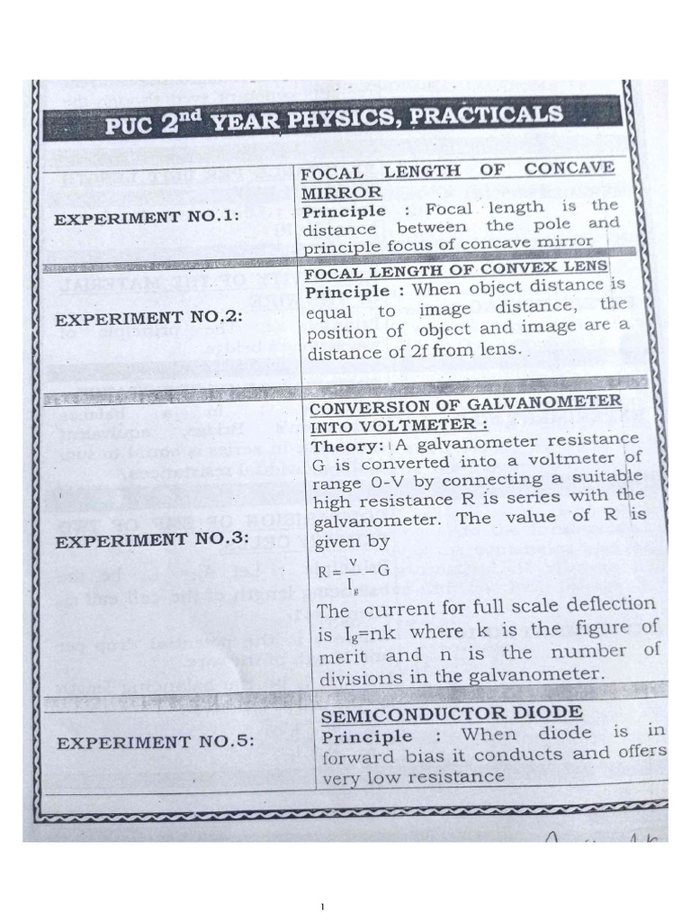 Physics Practical Viva Questions KABABAB | PDF