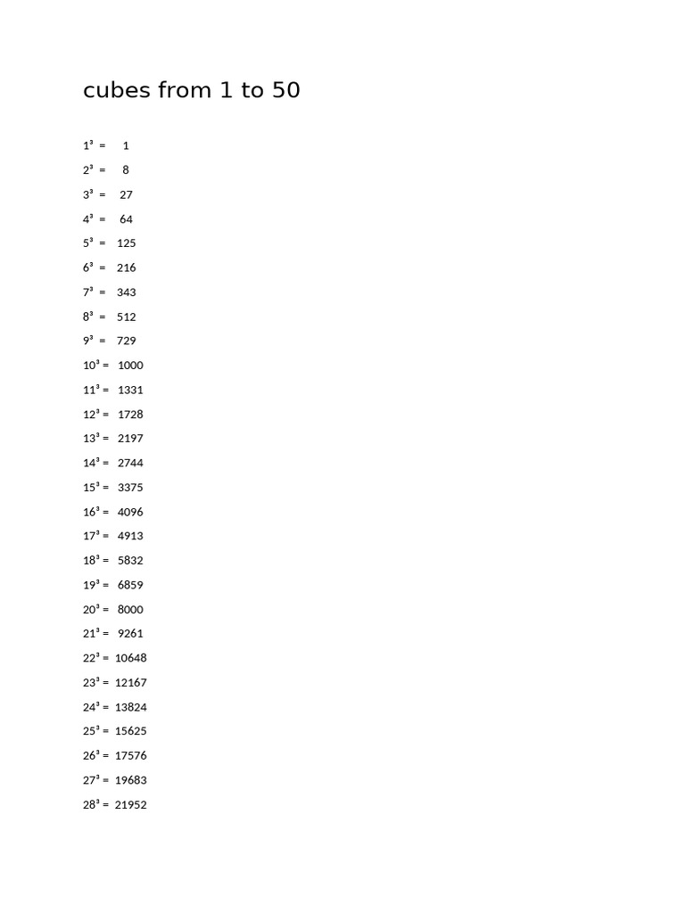 Cubes From 1 To 50 | PDF