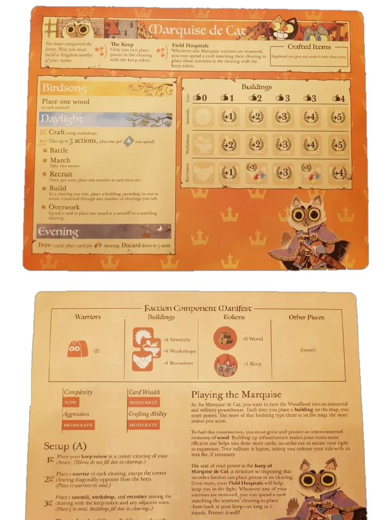 Root Player Boards | PDF