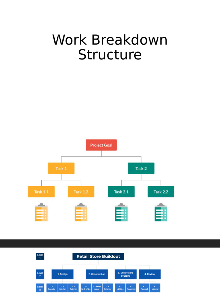 Work Breakdown Structure | PDF