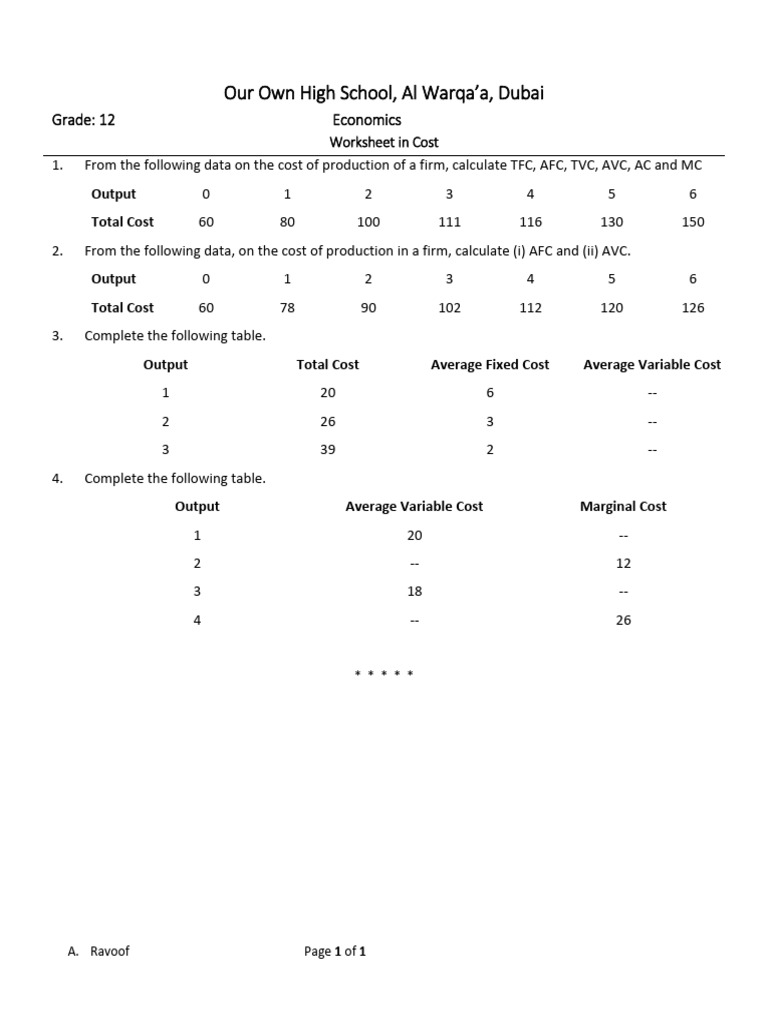 Economics Cost Calculation Worksheet | PDF