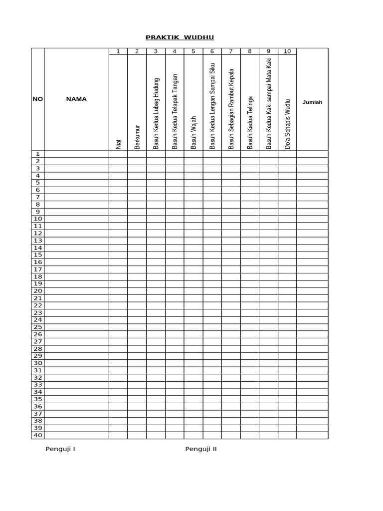 Prota Promes Tp. 2020 & 2021 | PDF