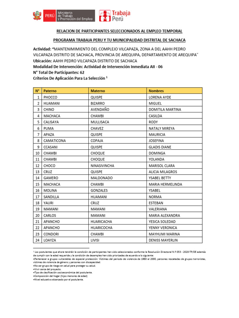 Participantes Seleccionados Programa Trabaja Perú | PDF