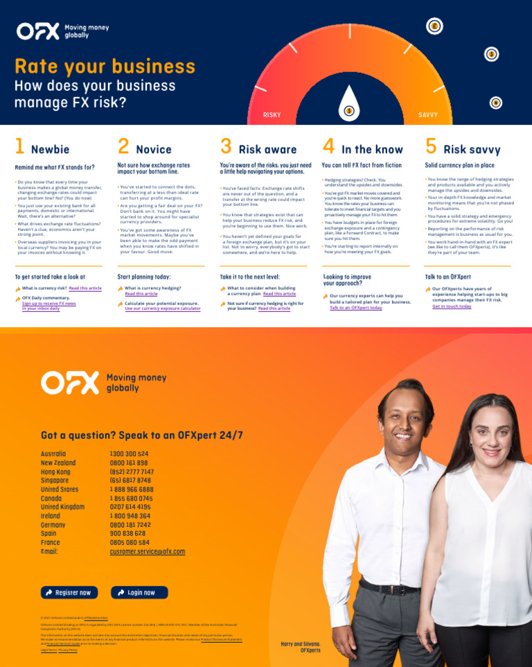 OFX_Global_FX_Scorecard 2 | PDF | Economies | Private Sector