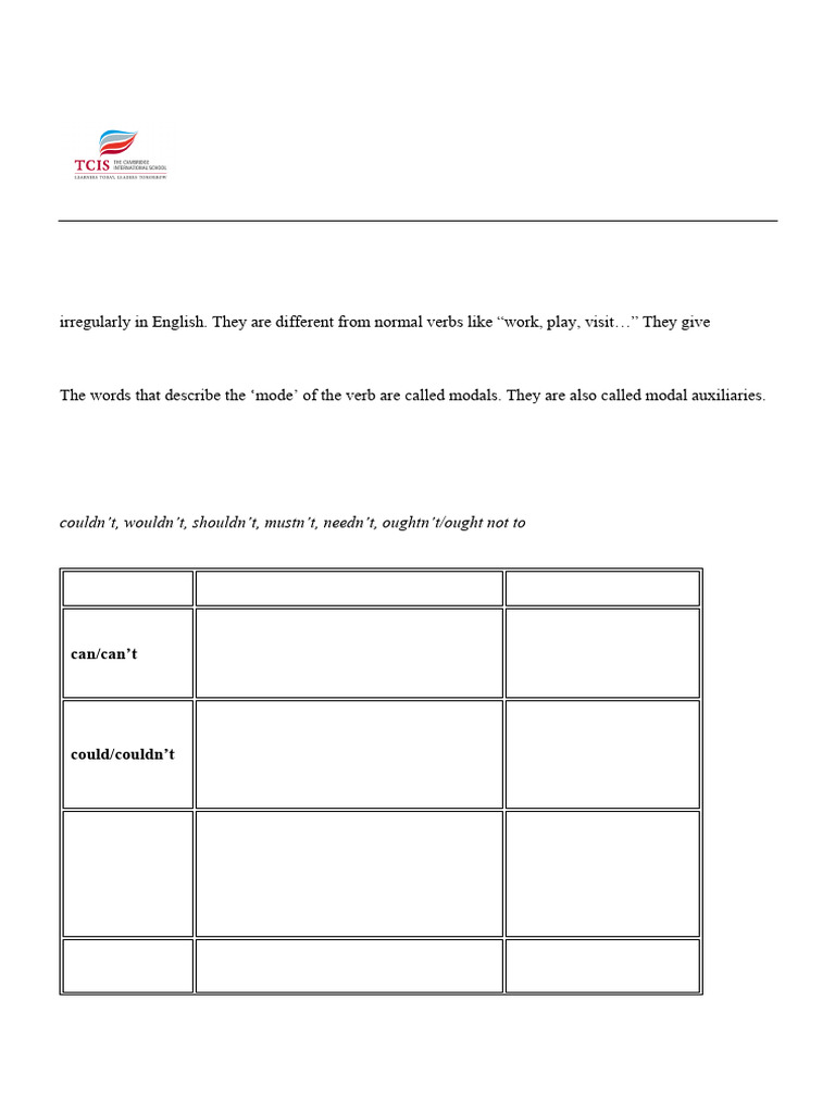 Modals | PDF | Grammar | Morphology